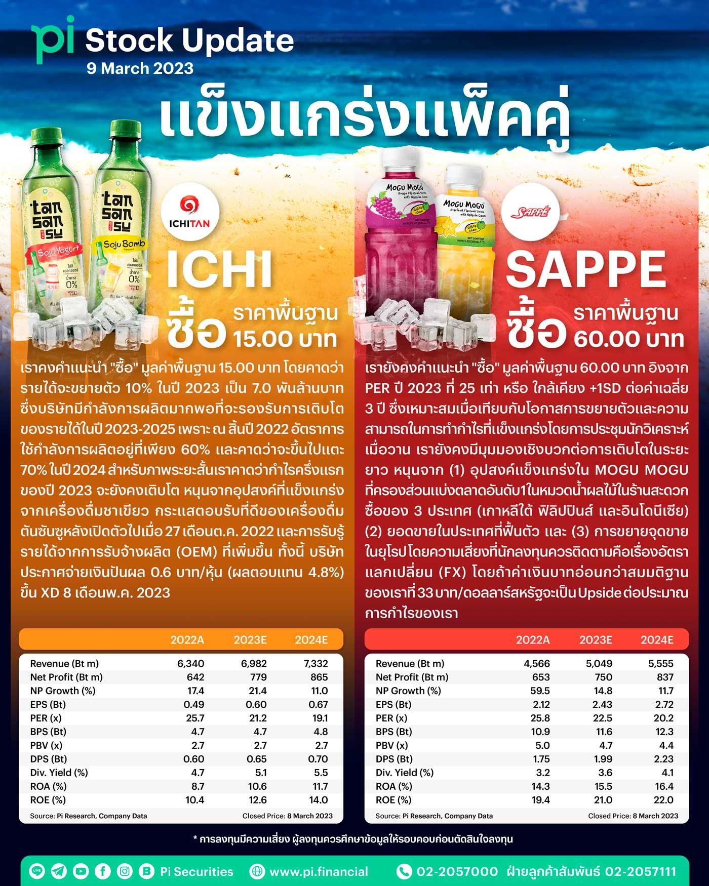 ICHI vs SAPPE แข็งแกร่งแพ็คคู่ | Pi Securities