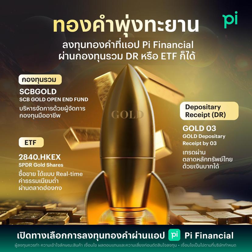 เปิดโพย Top 5 กองทุน RMF ผลตอบแทนสูงสุดตั้งแต่ต้นปี 2024 | Pi Securities